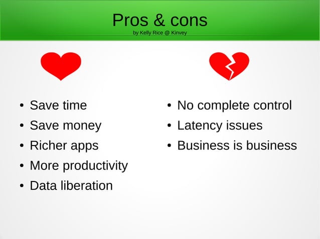 Backend as a Service Comparison | ODP | Databases | Computer Software and Applications