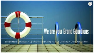 Building your Brand with Reach & Frequency | PPT