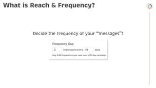 Building your Brand with Reach & Frequency | PPT