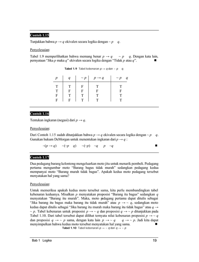 Bab 01 logika mtk diskrit | PDF