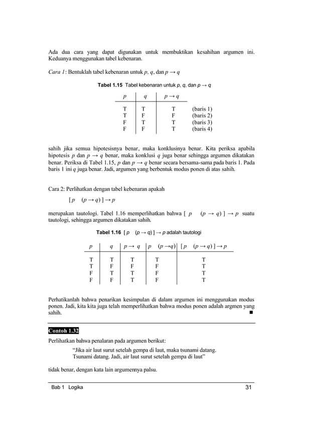 Bab 01 logika mtk diskrit | PDF