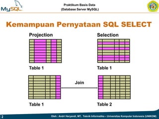 Bab 05-pernyataan select (basic) | PPT