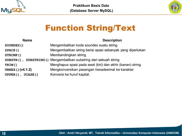 Bab 05-pernyataan select (function) | PPT