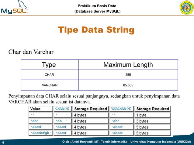Tipe Data pada MySQL | PDF