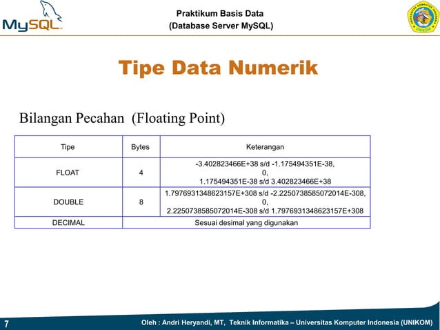 Tipe Data pada MySQL | PDF