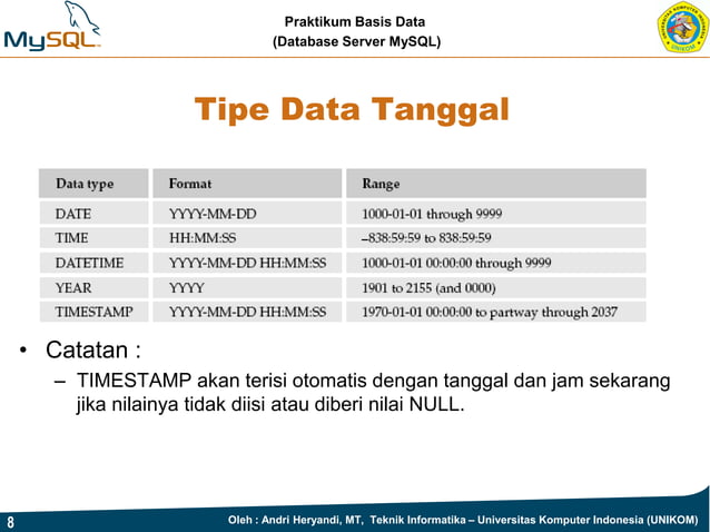 Tipe Data pada MySQL | PDF