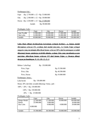 Bab 1 Materi Persekutuan (Akuntansi Keuangan Lanjutan) | DOCX