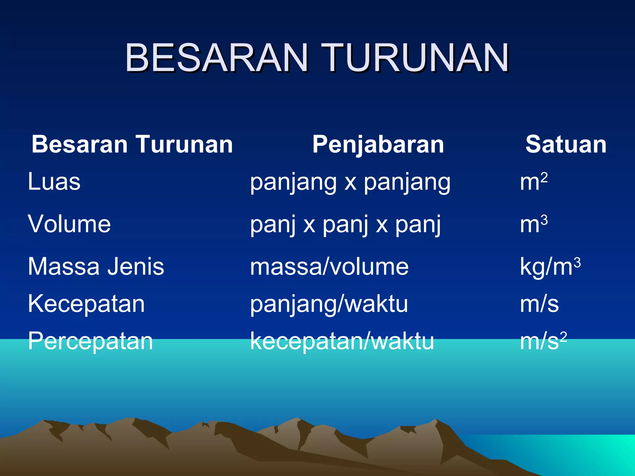 Bab 1-besaran-pengukuran | PPT