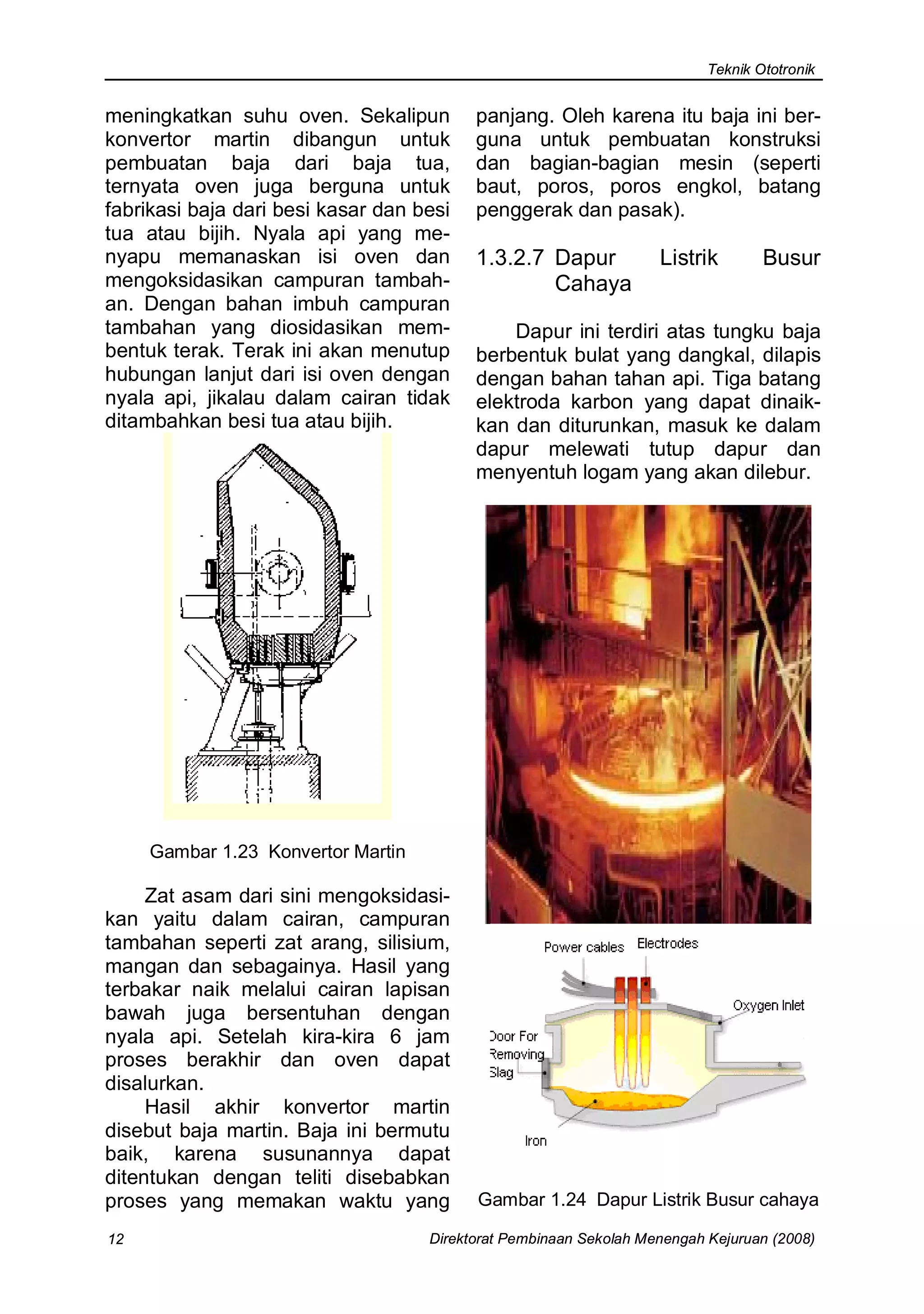 Bab 1 -dasar-dasar-kejuruan-edit | PDF