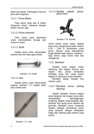Bab 1 -dasar-dasar-kejuruan-edit | PDF
