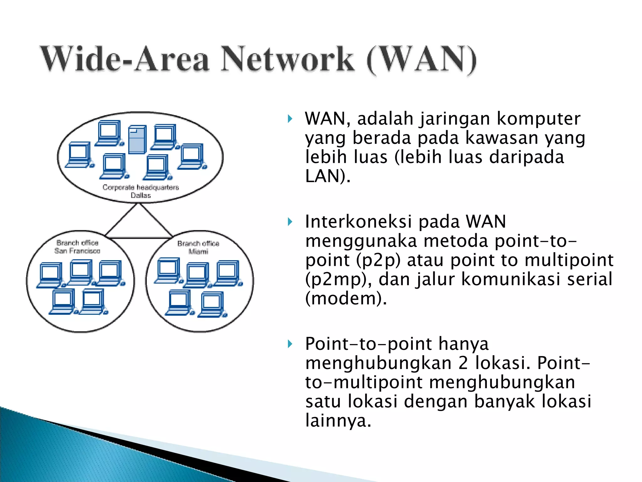 Bab 1 Jaringan Komputer | PPT