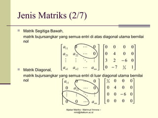 Bab 1-matriks | PPT