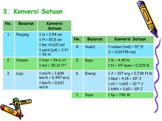 bab-1-pengukuran.pdf