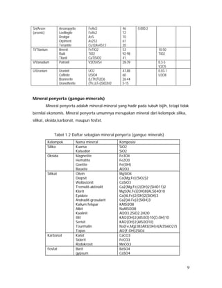 Bab 1-terminologi-bahan-galian | PDF