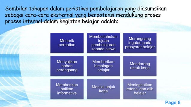 Bab 10-teori-belajar-sibernetik | PPT