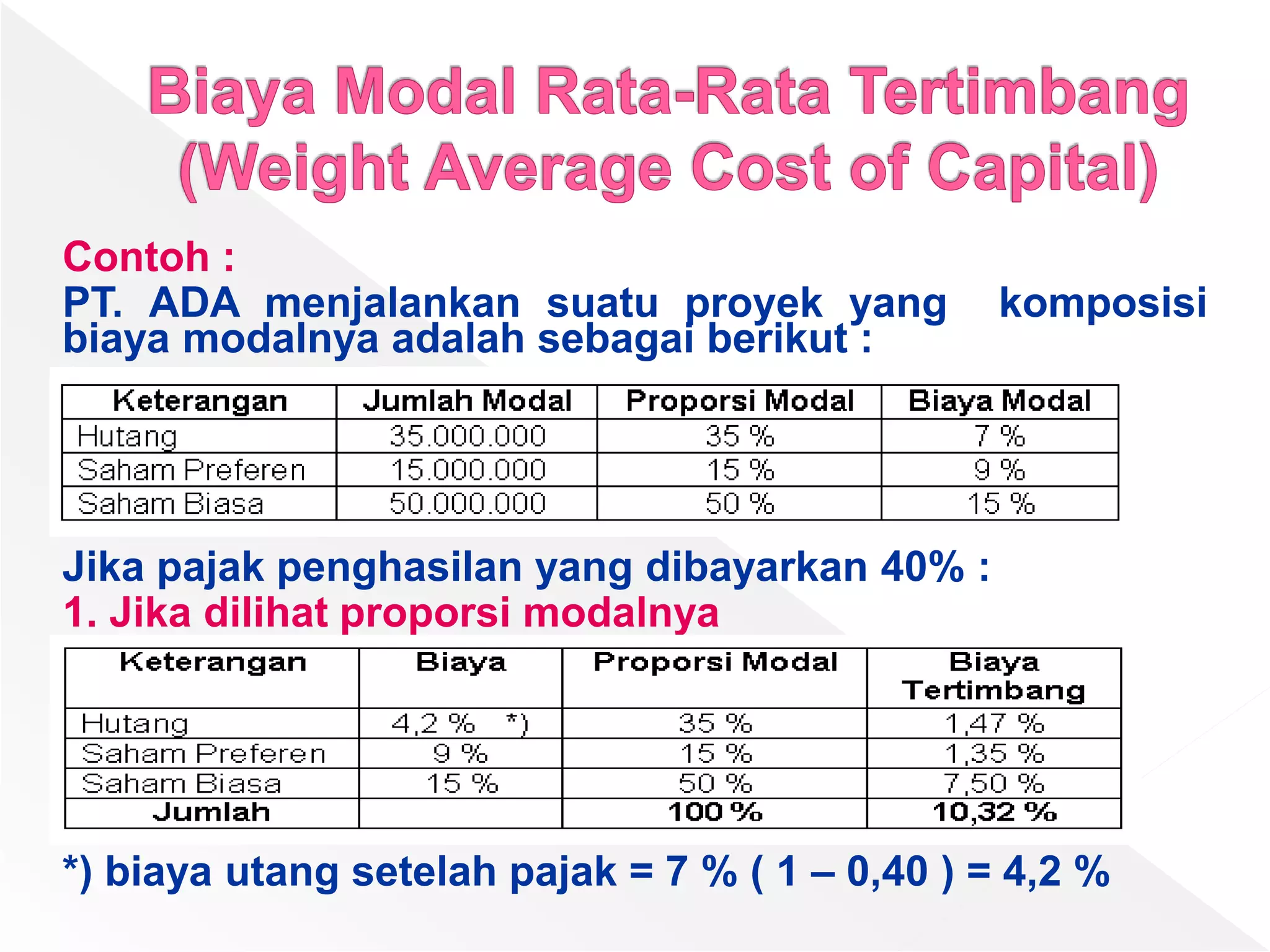 bab-11-biaya-modal (1).pptx