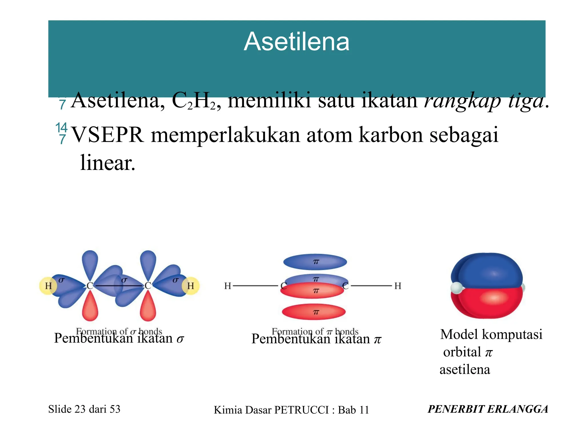 bab-11-ikatan-kimia-2.pptx ikatan kimia ikatan kimia | PPTX