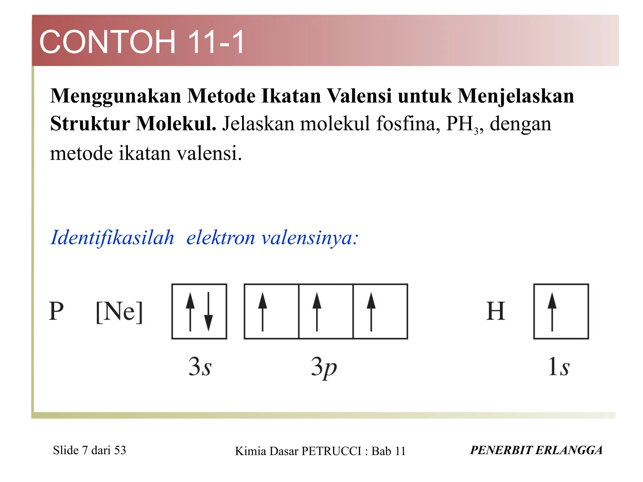 bab-11-ikatan-kimia-2.pptx ikatan kimia ikatan kimia | PPTX