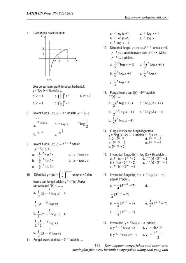 Bab 12-fungsi-komposisi-dan-fungsi-invers | DOC