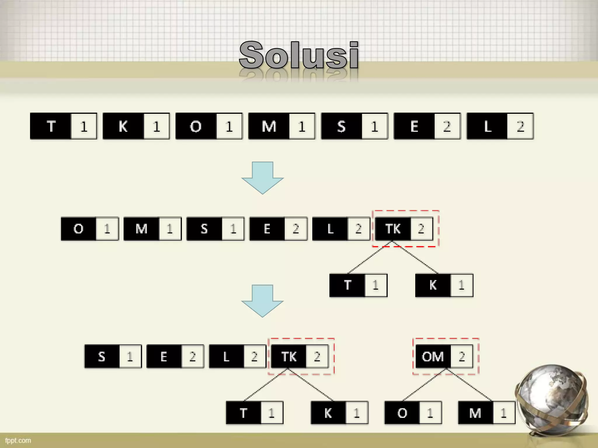 Bab 12-kode-huffman | PPTX
