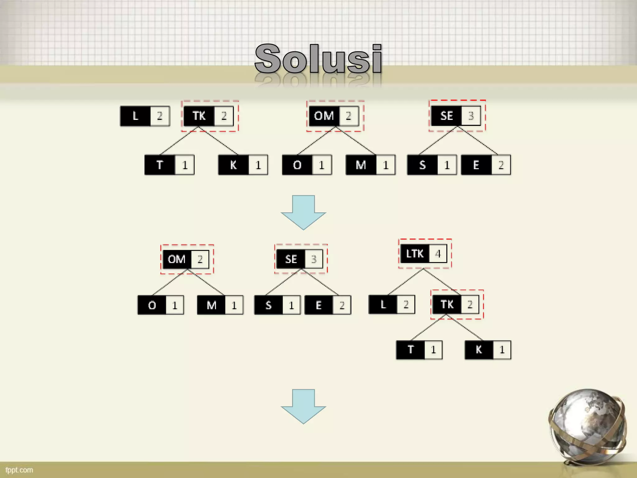 Bab 12-kode-huffman | PPTX