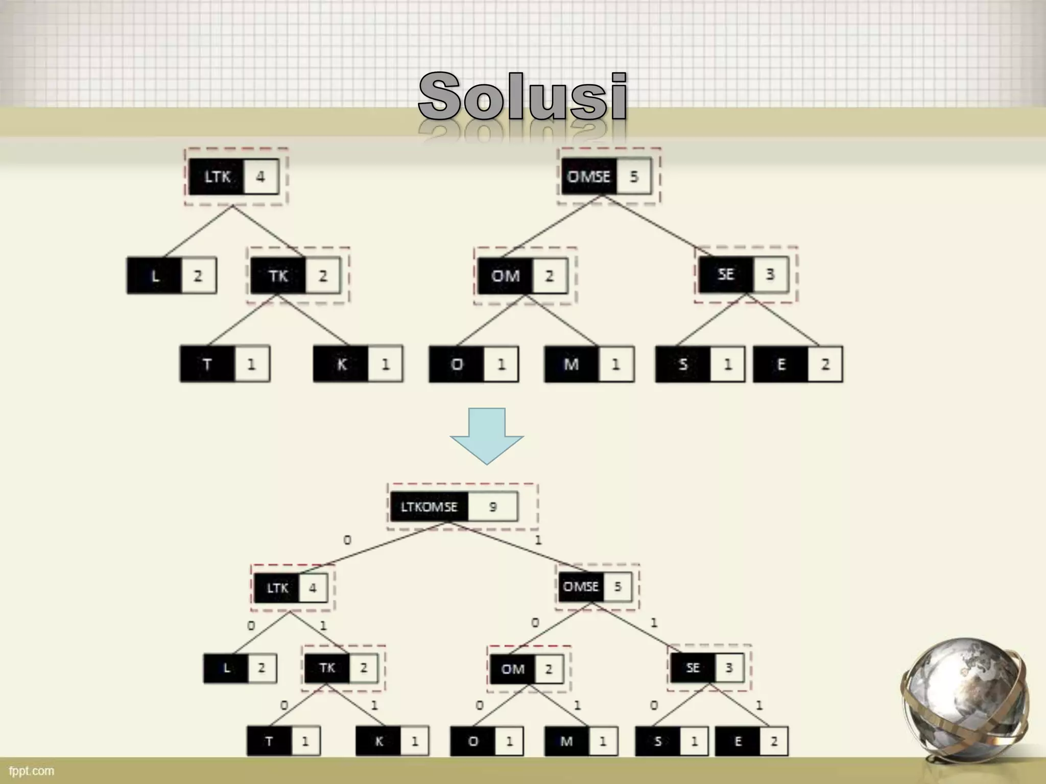 Bab 12-kode-huffman | PPTX