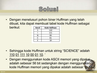Bab 12-kode-huffman | PPTX