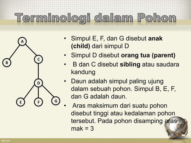 Bab 12-kode-huffman | PPTX
