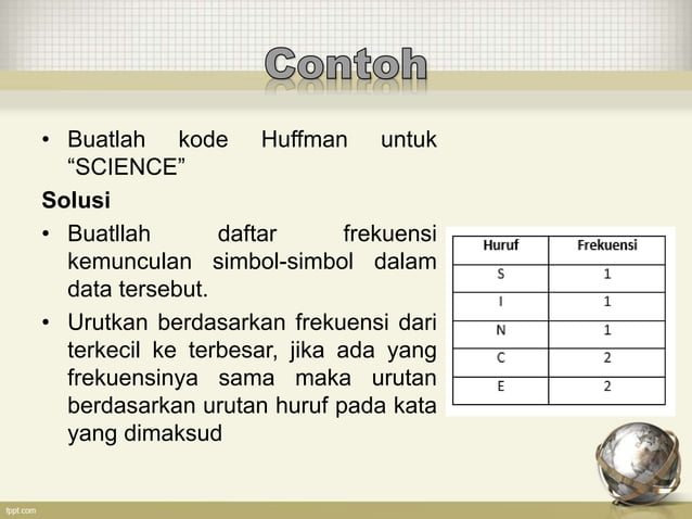Bab 12-kode-huffman | PPTX