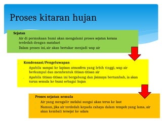 Bab-12-Sumber-air.geografi tingkatan1pptx | PPTX