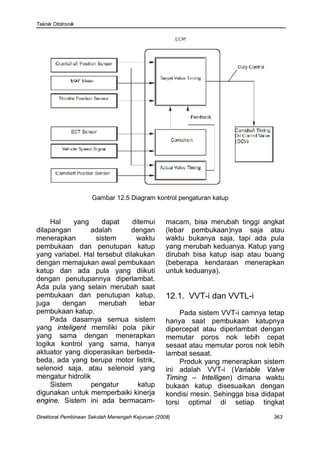 Bab 12 sistem-pengatur-katup-elektronik | PDF