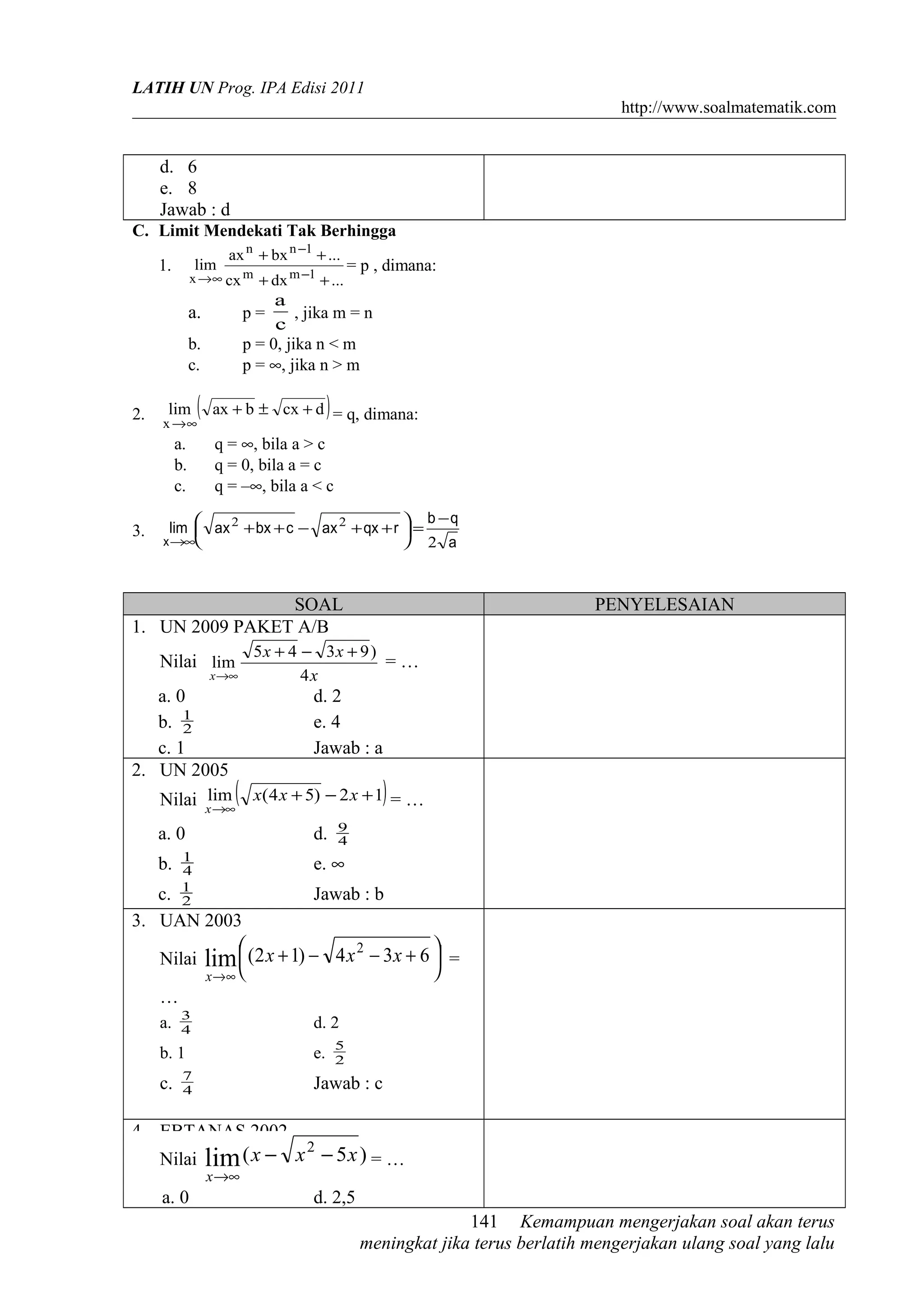 Bab 13-limit-fungsi | DOC