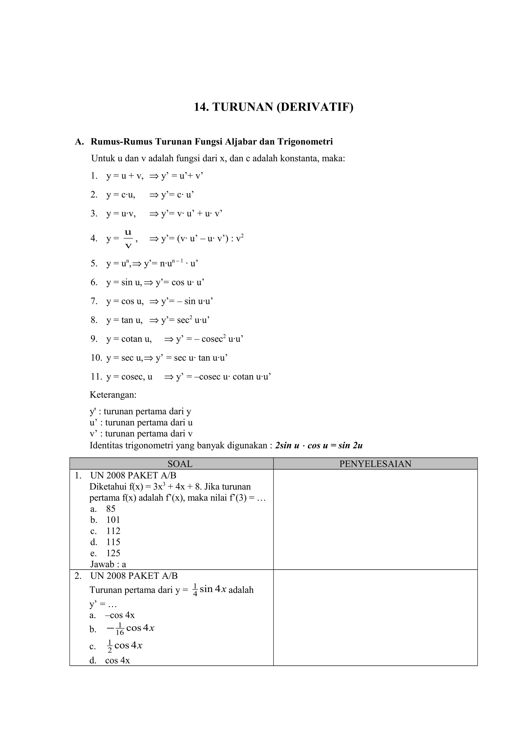 Bab 14-turunan-derivatif | DOC