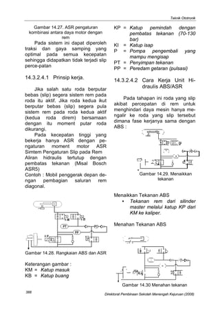 Bab 14 abs-asr-esp | PDF