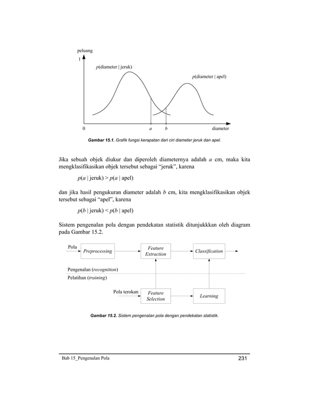 Bab 15 pengenalan pola | PDF