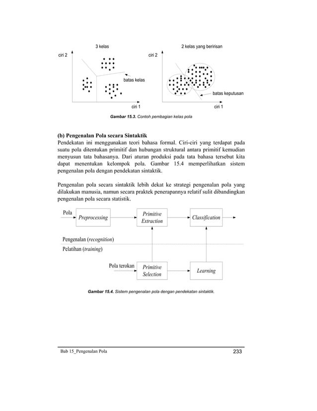Bab 15 pengenalan pola | PDF