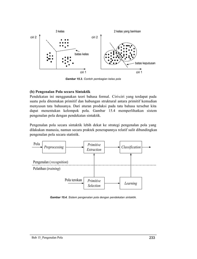 Bab 15 pengenalan pola | PDF