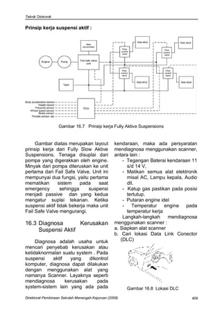 Bab 16 -suspensi-aktif | PDF