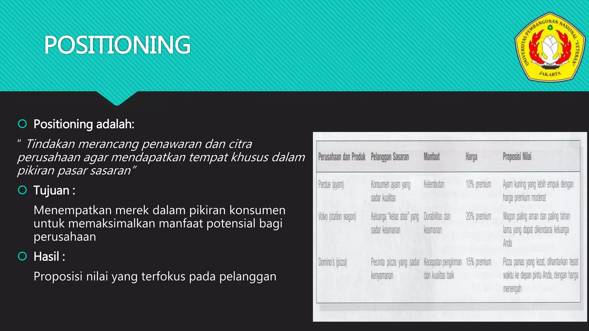 Bab.10 membentuk positioning merek | PPTX