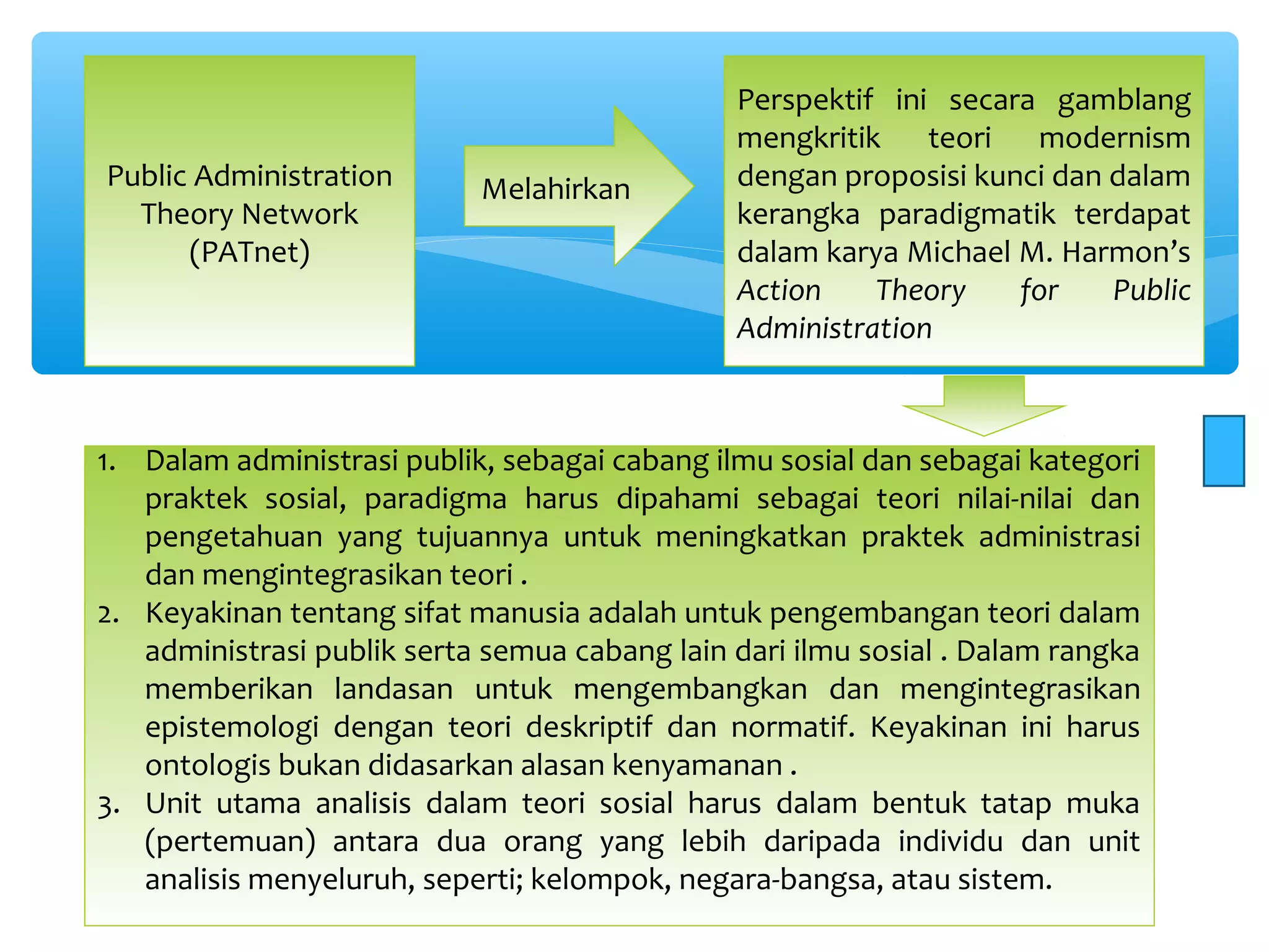 Bab. 6. teori postmodern | PPT