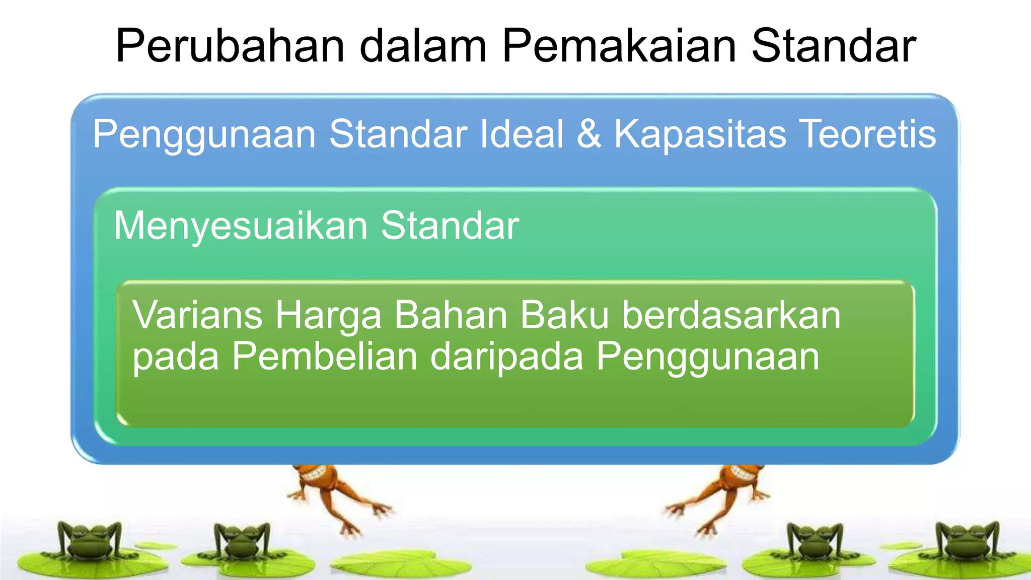 Bab.7 akbi (Perhitungan Biaya Standar & Analisis Varians) | PPTX