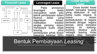 Bab.11 Sewa Guna Usaha | PPTX