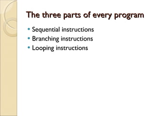 Bab 1b The Structure Of A Computer Program | PPT