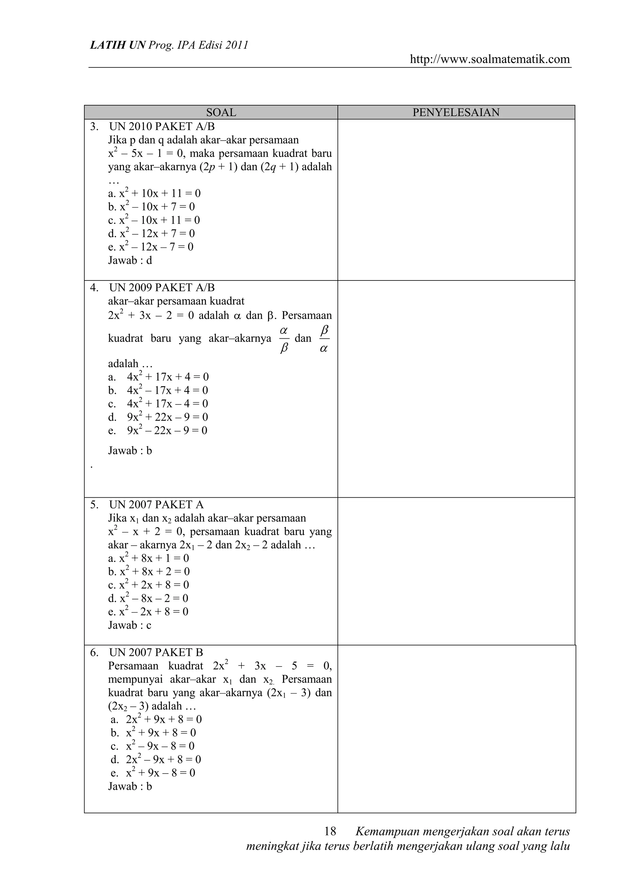 Bab 2-fungsi-kuadrat | PDF