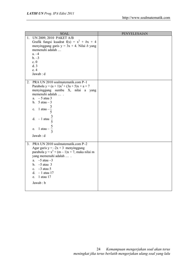 Bab 2-fungsi-kuadrat | PDF