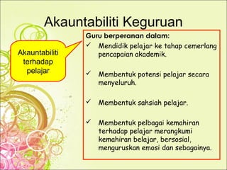 Bab 2-kod-etika-dan-akauntabiliti-guru-ppt | PPT