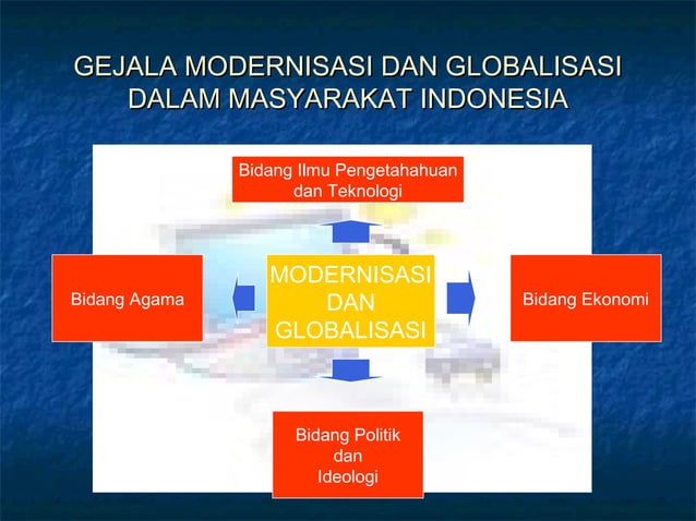 Bab 2-modernisasi-dan-globalisasi | PPT