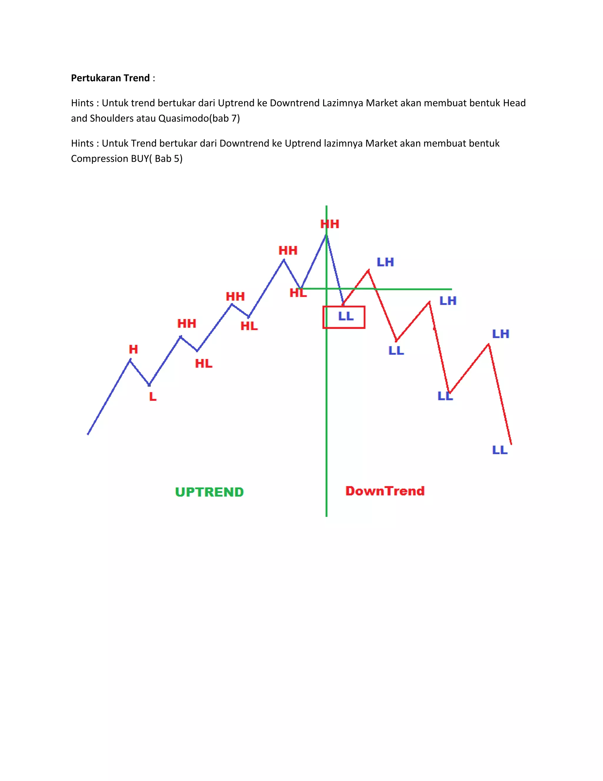 Bab-2-Pemahaman-Supply-and-Demand.pdf