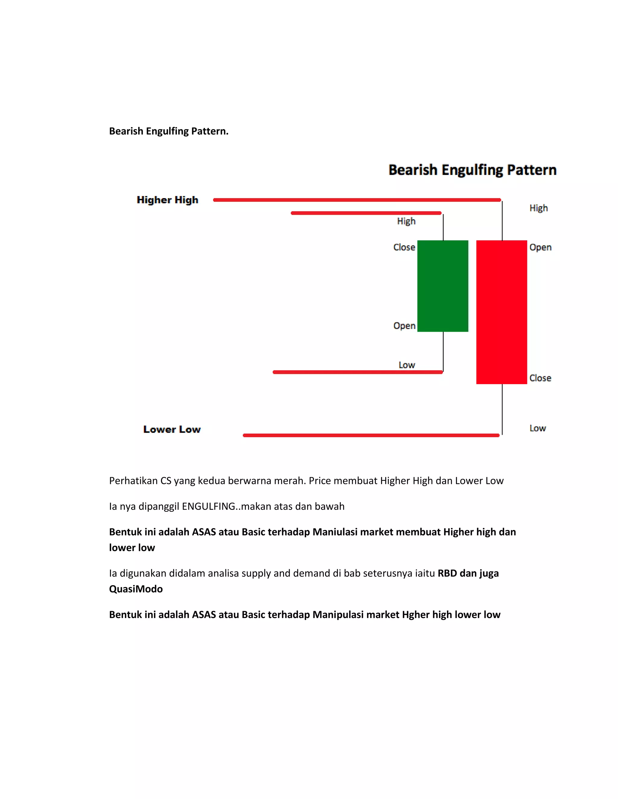 Bab-2-Pemahaman-Supply-and-Demand.pdf
