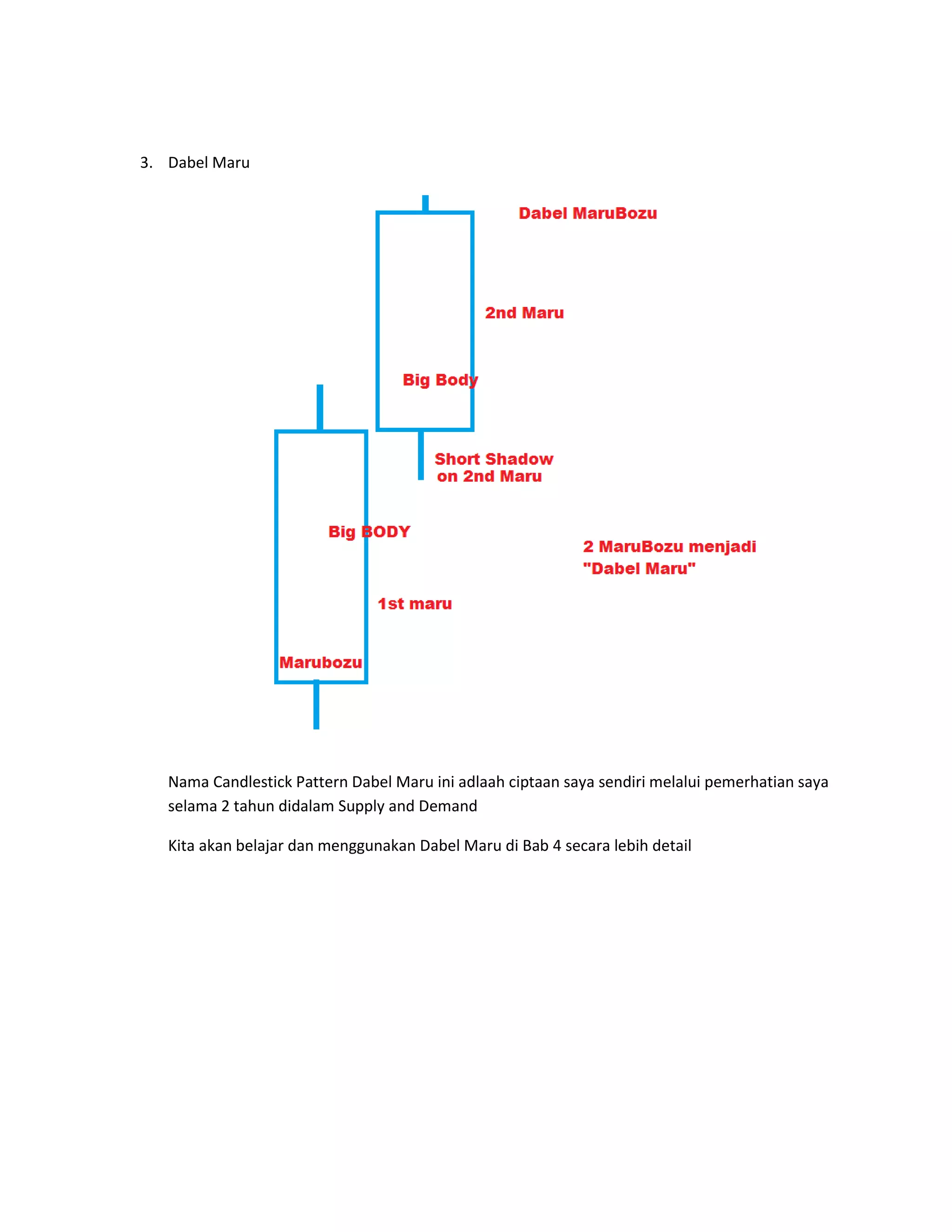 Bab-2-Pemahaman-Supply-and-Demand.pdf